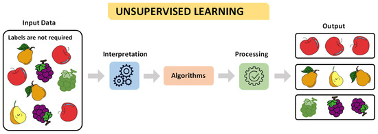 Applied Sciences | Free Full-Text | IndustrialNeRF: Accurate 3D ...