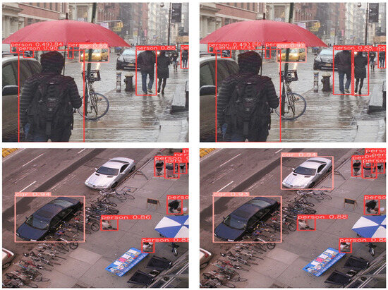 SGST-YOLOv8: An Improved Lightweight YOLOv8 for Real-Time Target Detection for Campus Surveillance