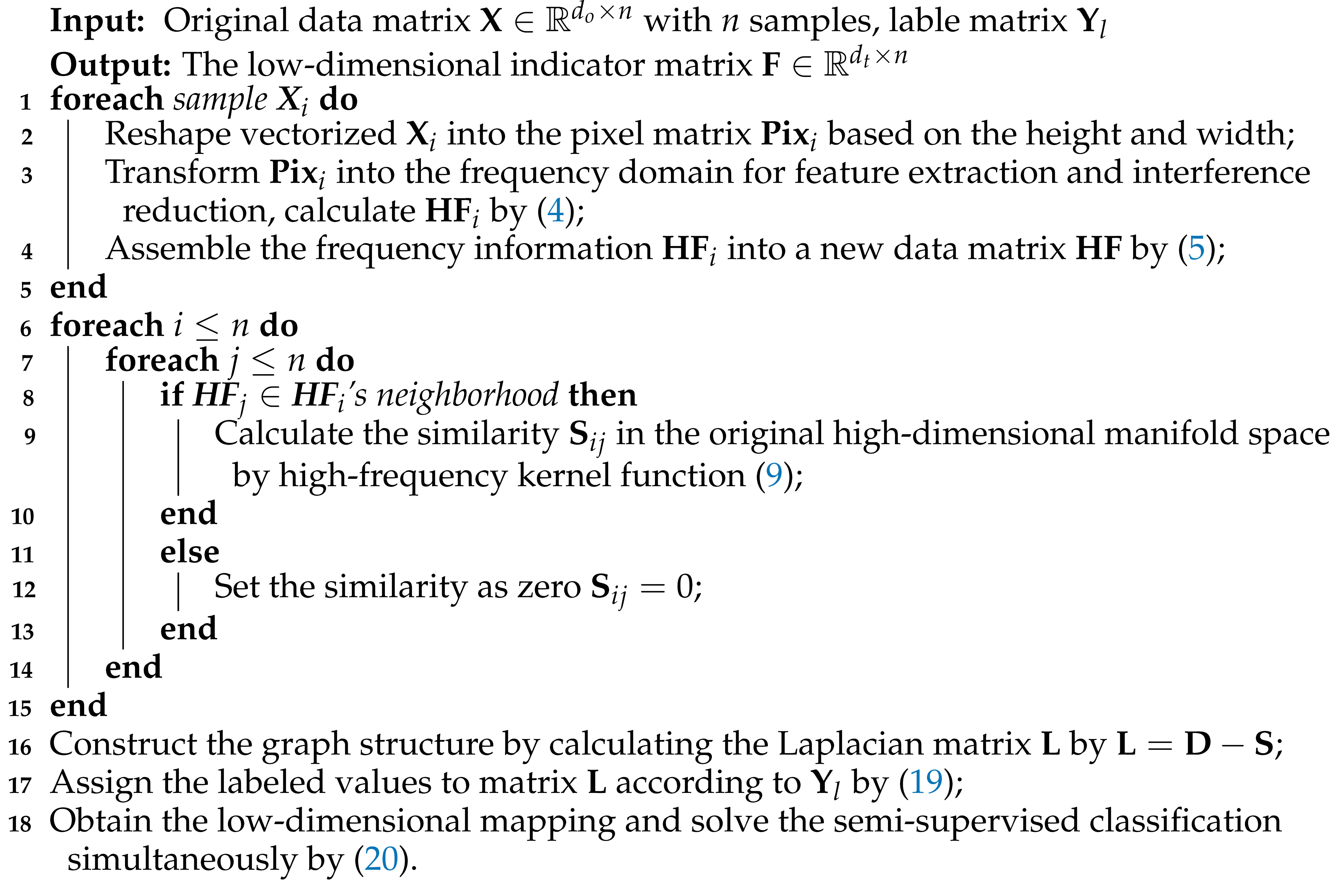 A Frequency Domain Kernel Function-Based Manifold Dimensionality Reduction and Its Application ...