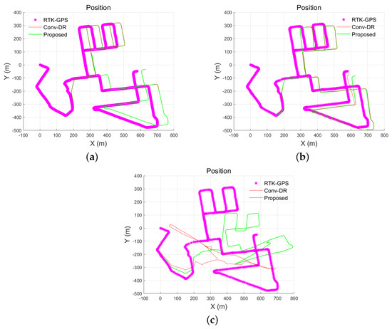 Three-Dimensional Dead-Reckoning Based on Lie Theory for Overcoming Approximation Errors