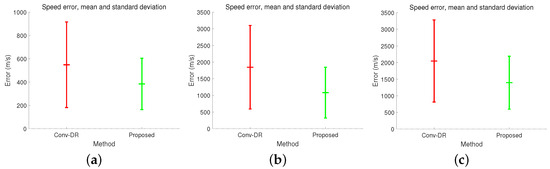 Three-Dimensional Dead-Reckoning Based on Lie Theory for Overcoming Approximation Errors