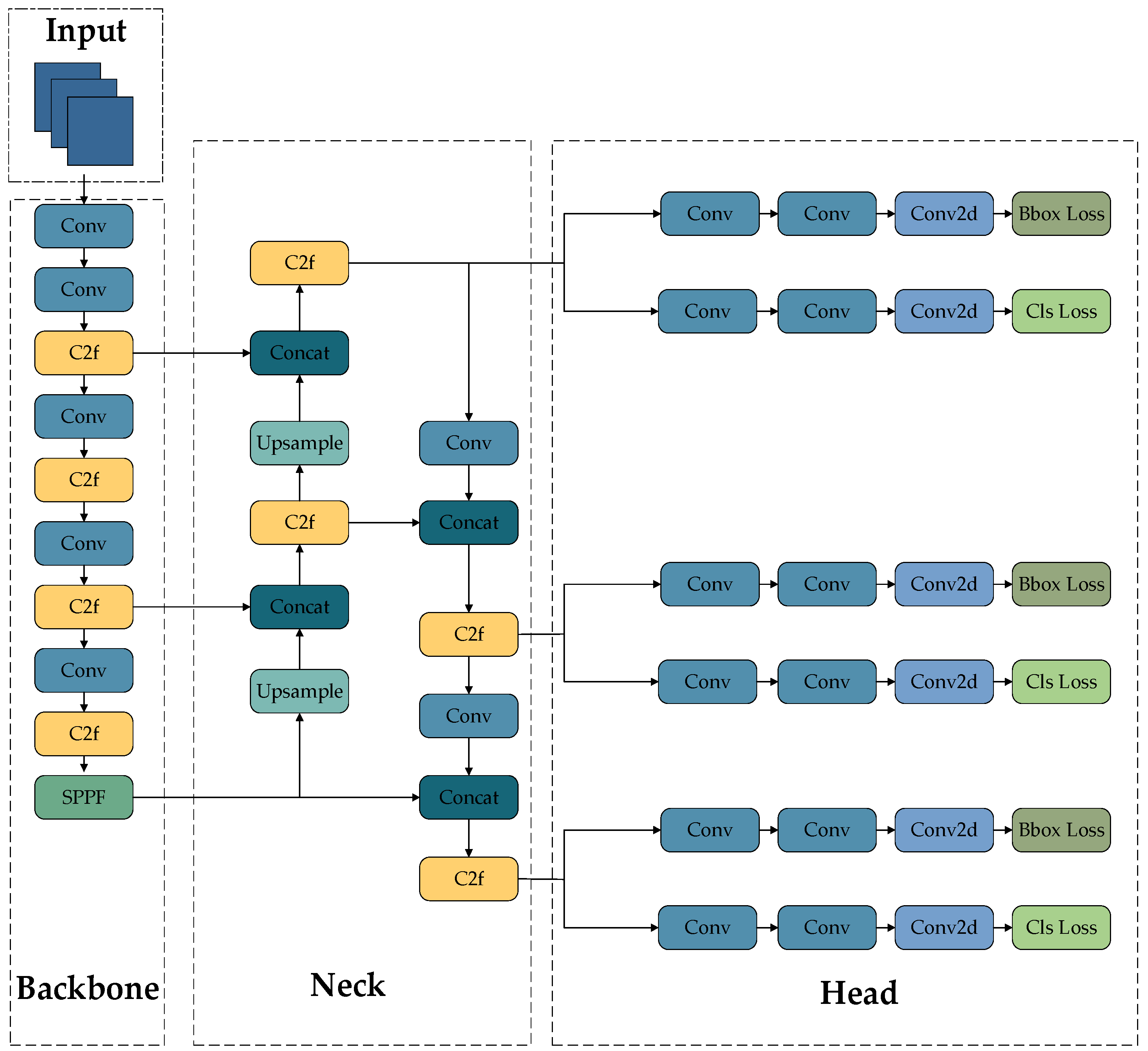 Research on Intelligent Recognition for Plant Pests and Diseases Based ...