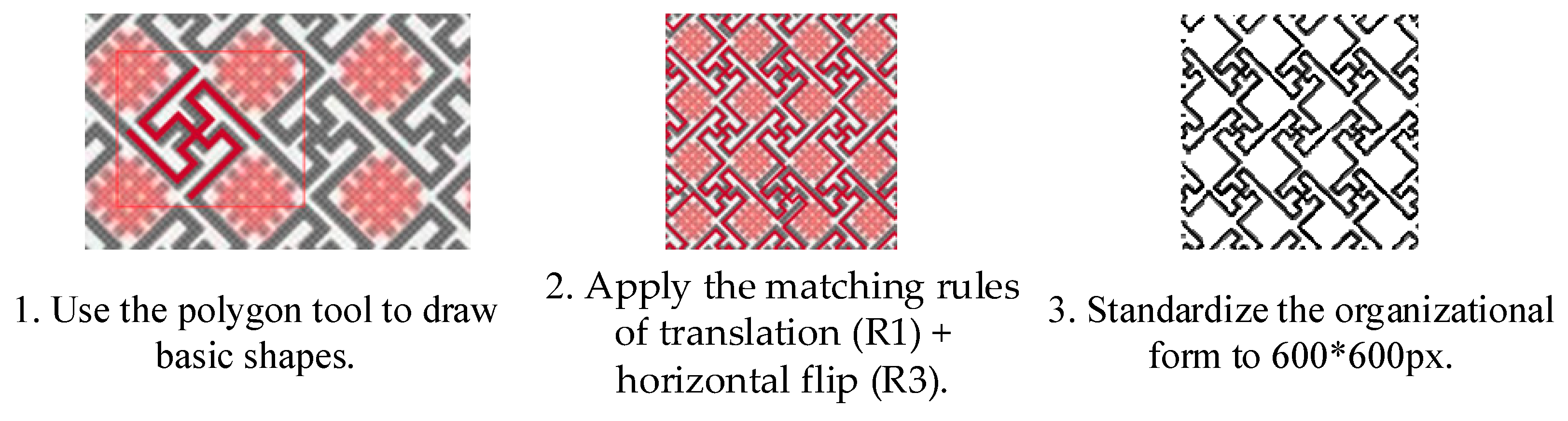 Research on the Design of Zhuang Brocade Patterns Based on Automatic Pattern Generation