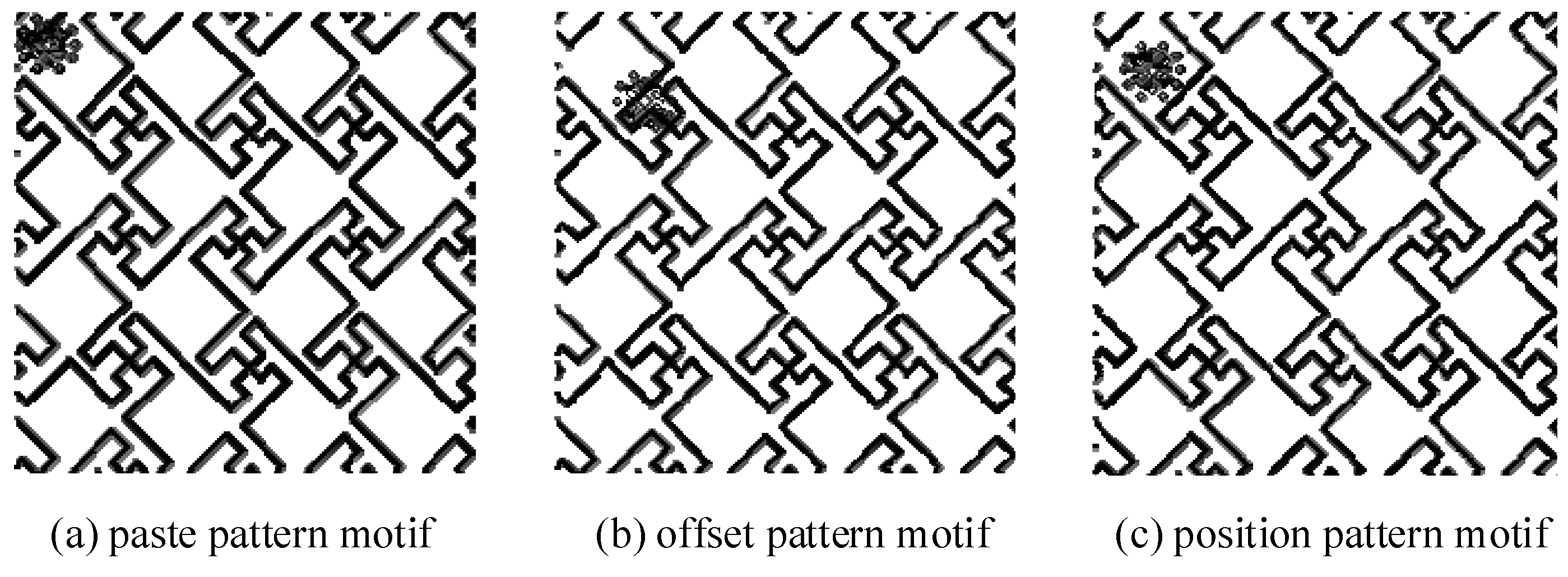 Research on the Design of Zhuang Brocade Patterns Based on Automatic Pattern Generation