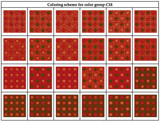 Research on the Design of Zhuang Brocade Patterns Based on Automatic ...