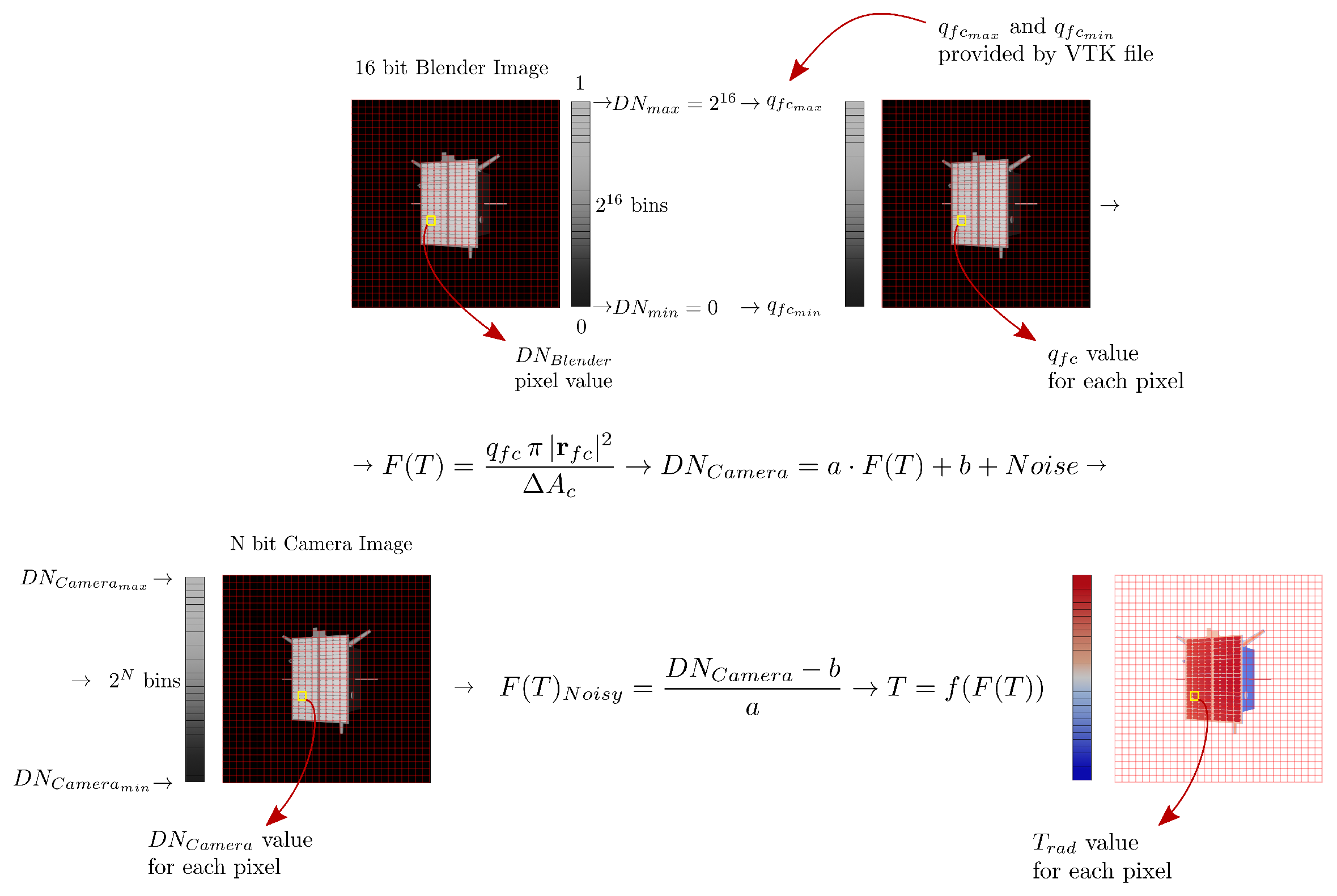 Spacecraft and Asteroid Thermal Image Generation for Proximity ...
