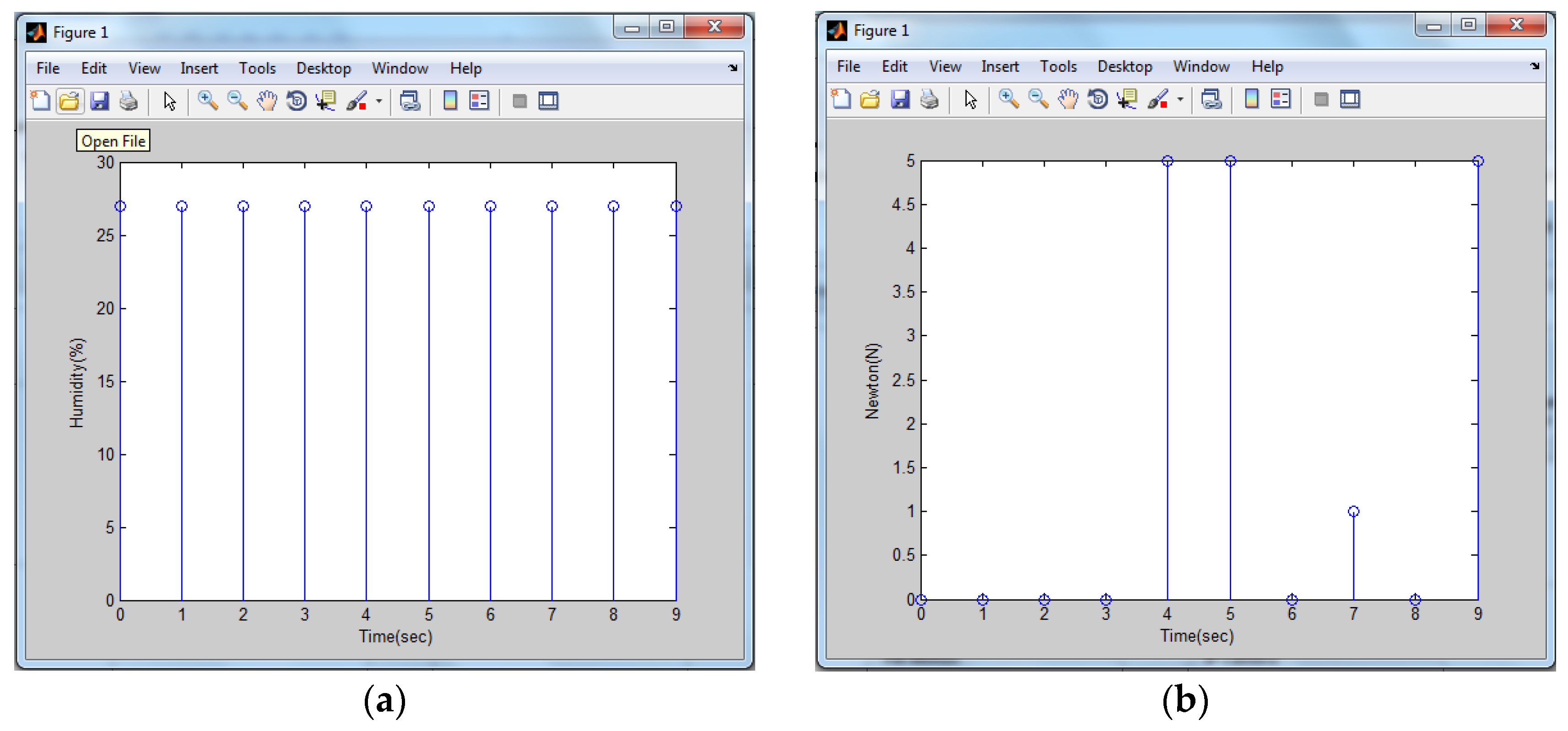 Applied Sciences | Free Full-Text | Digital and Sustainable Transition ...