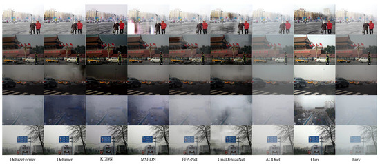 Haze-Aware Attention Network for Single-Image Dehazing