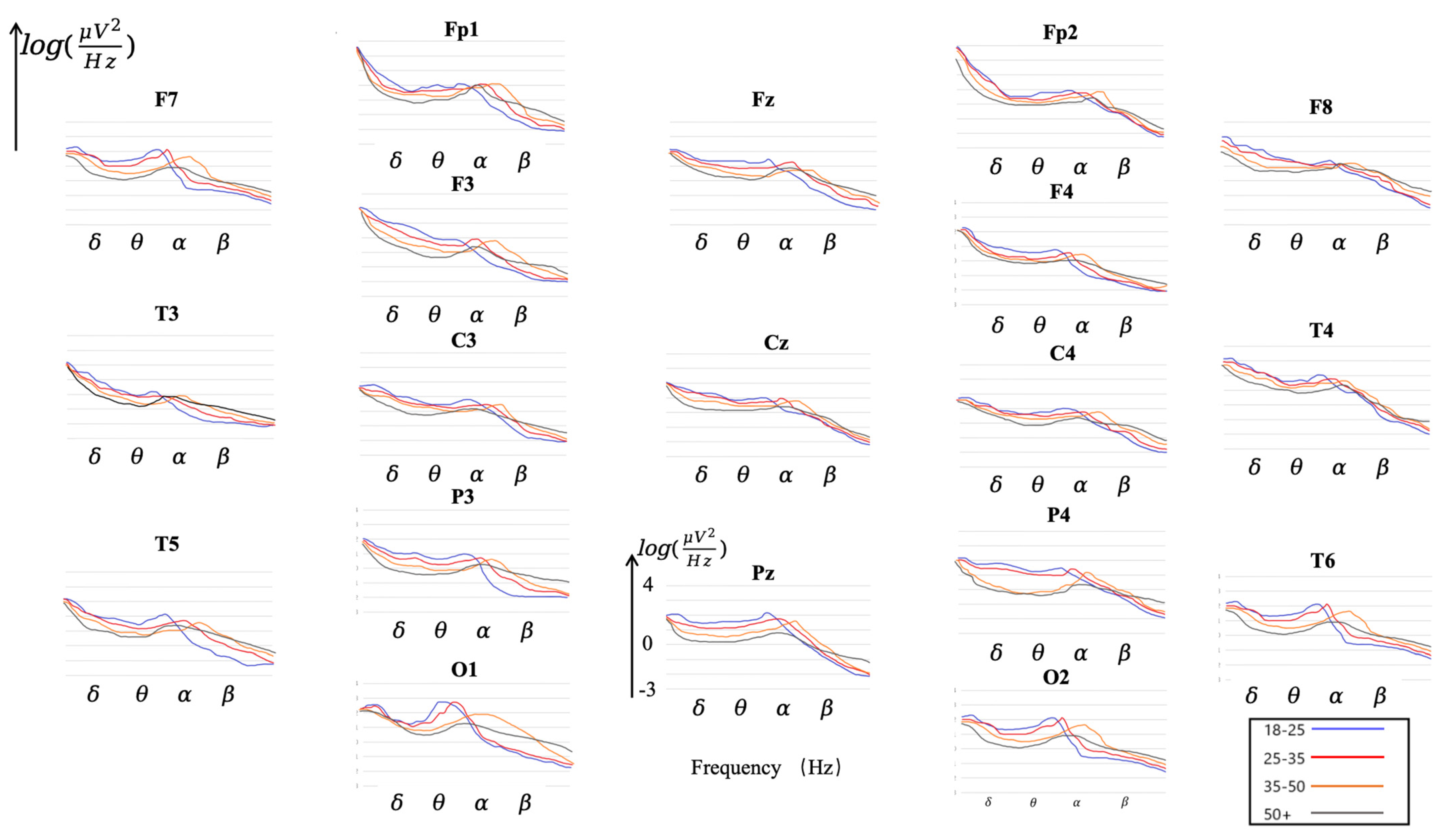 SGAAE-AC: A Semi-Supervised Graph Attention Autoencoder for ...
