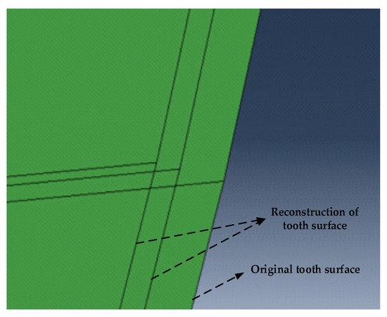 Numerical Analysis of Tooth Contact and Wear Characteristics of ...