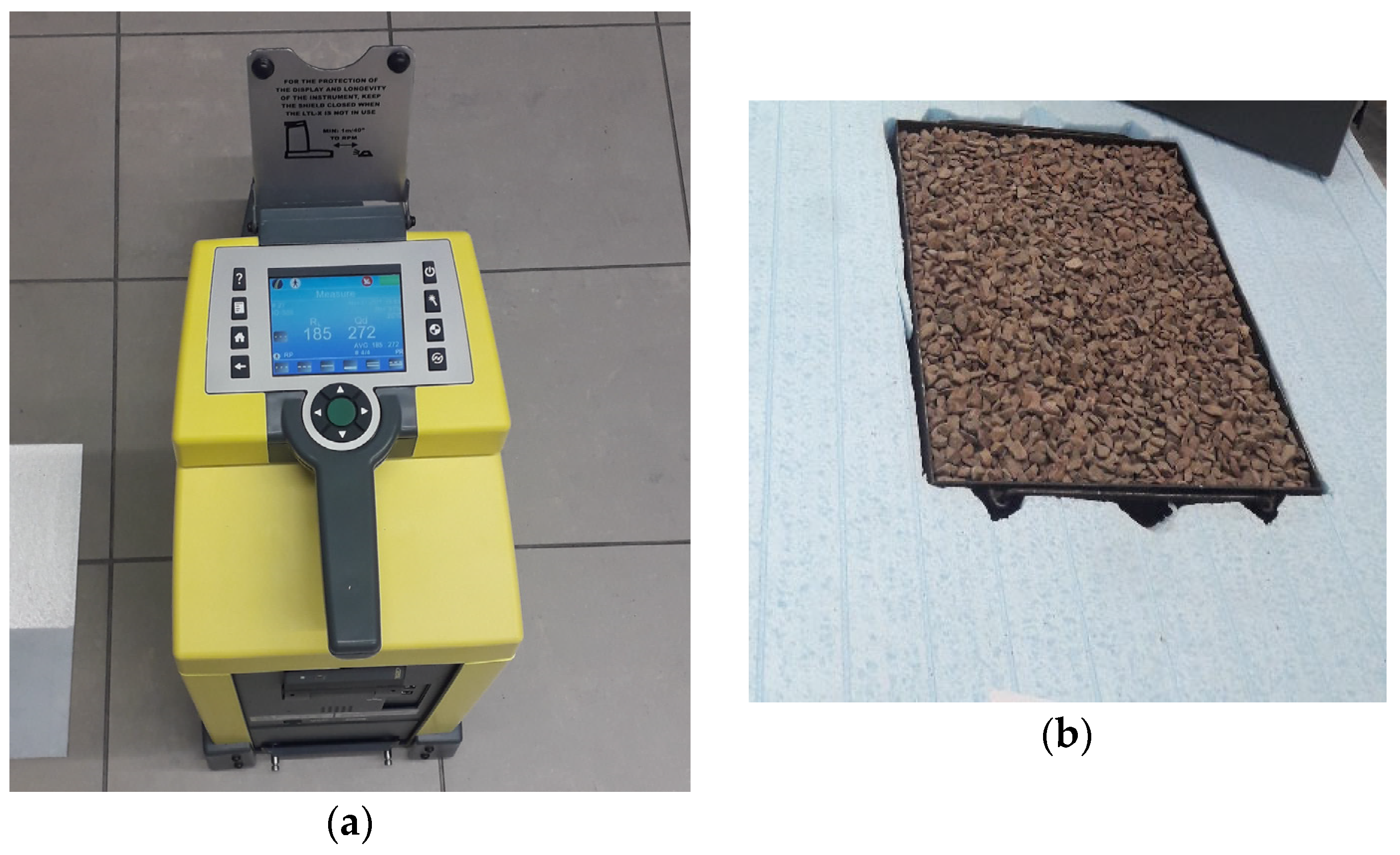 Applied Sciences | Free Full-Text | Modelling of the Luminance ...