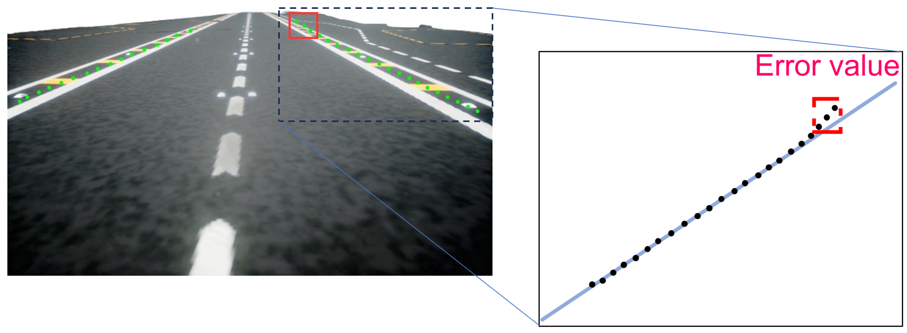 Applied Sciences Free Full Text An Enhanced Aircraft Carrier Runway