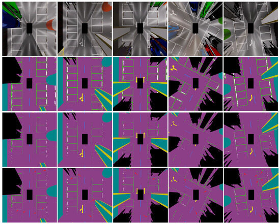 CPF-UNet: A Dual-Path U-Net Structure for Semantic Segmentation of ...