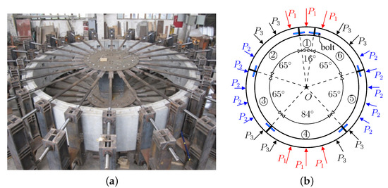 Convergence-Related Serviceability Limit States of Segmental Tunnel ...