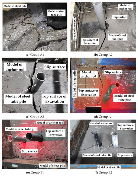 Stability Investigation of Fully Recycled Support System of Steel-Pipe ...