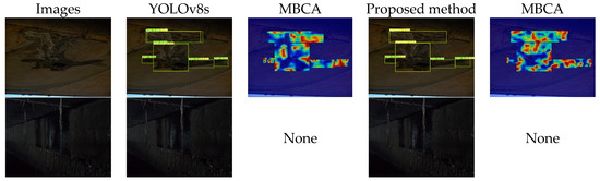 Applied Sciences | Free Full-Text | Superficial Defect Detection for ...
