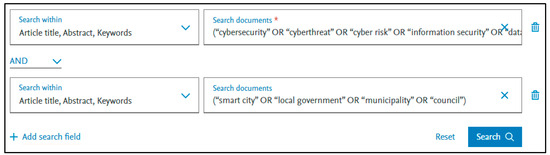 Applied Sciences | Free Full-Text | Local Government Cybersecurity Landscape: A Systematic ...