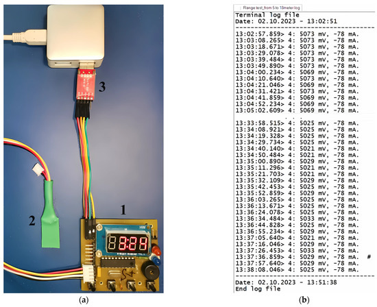 Wireless Data Acquisition System with Feedback Function