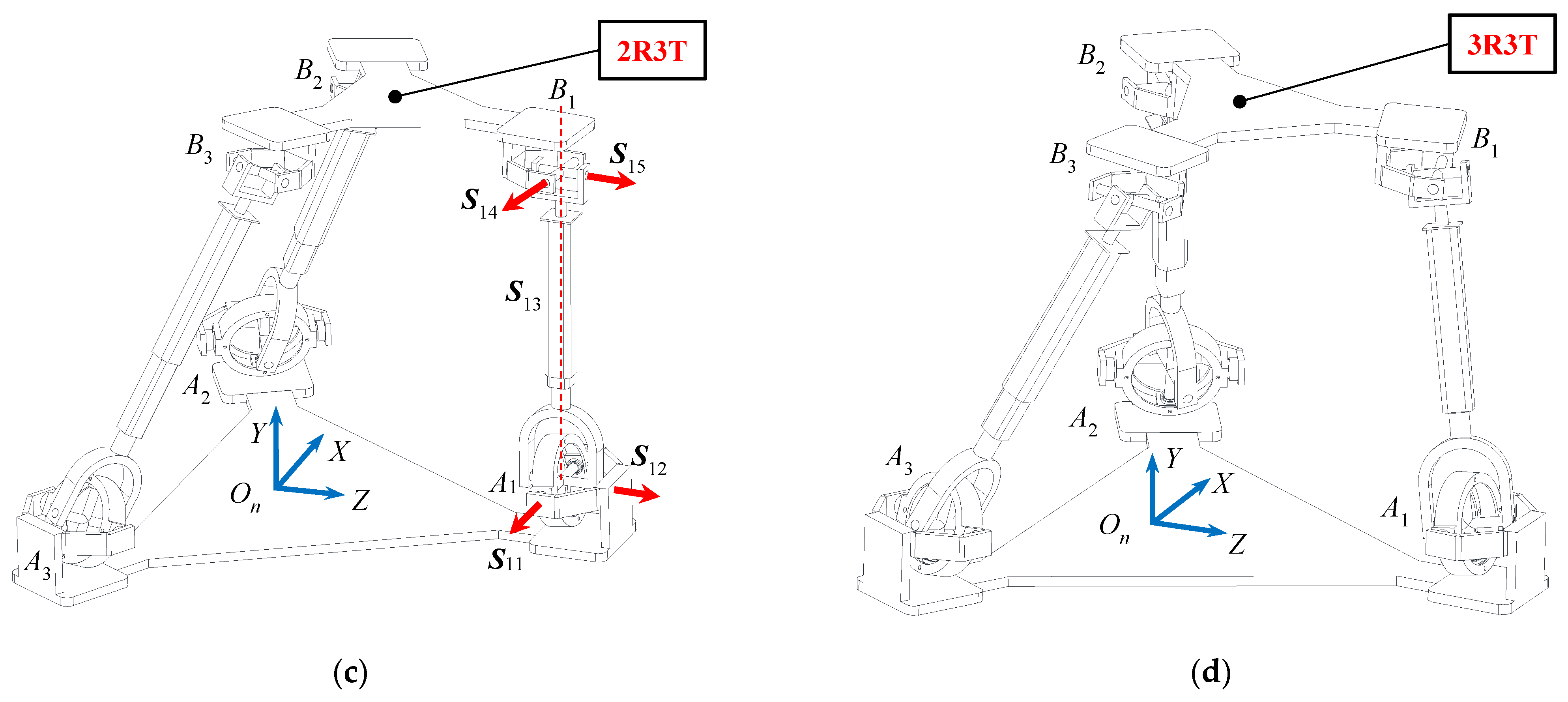 Motion Branch Transformation of 3(Rc)PU Parallel Mechanism with Reconfigurable Joint and ...