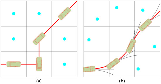 Applied Sciences | Free Full-Text | Hybrid A-Star Path Planning Method ...