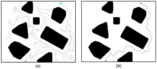 Applied Sciences | Free Full-Text | Hybrid A-Star Path Planning Method ...