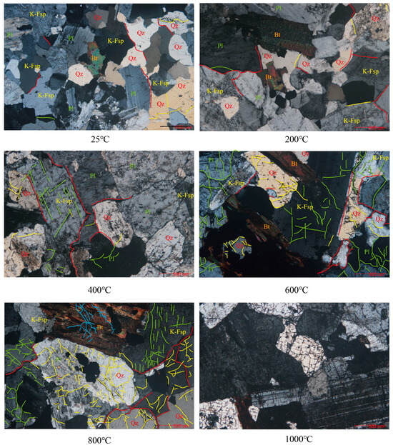 An Experimental Study on the Physical and Mechanical Properties of ...