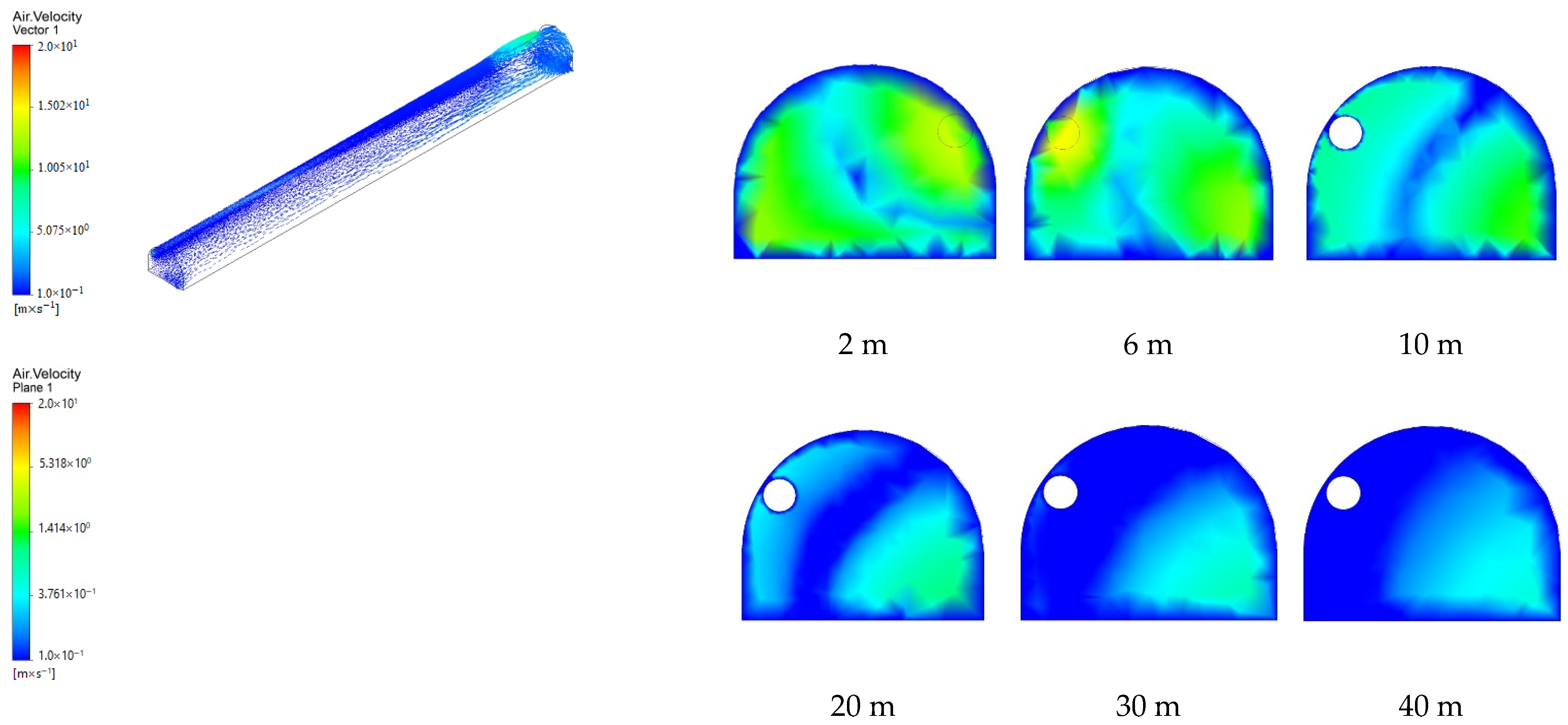 Study on the Influence of Some Ventilation Parameters on Dust ...