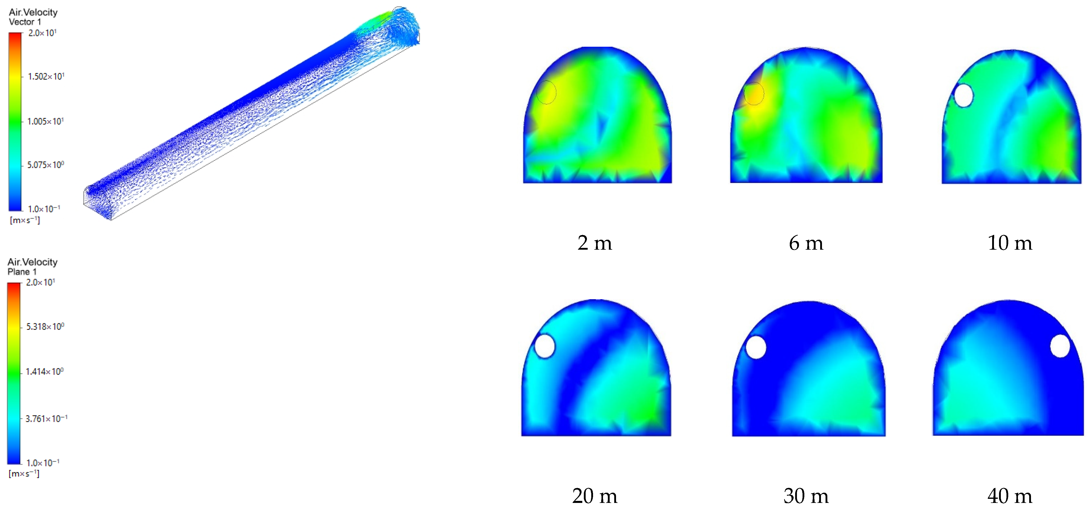 Study on the Influence of Some Ventilation Parameters on Dust ...