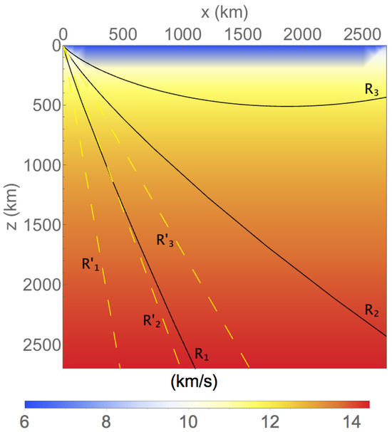 Application of Riemannian Seismic Ray Path Tracing in Salt Dome Prospecting