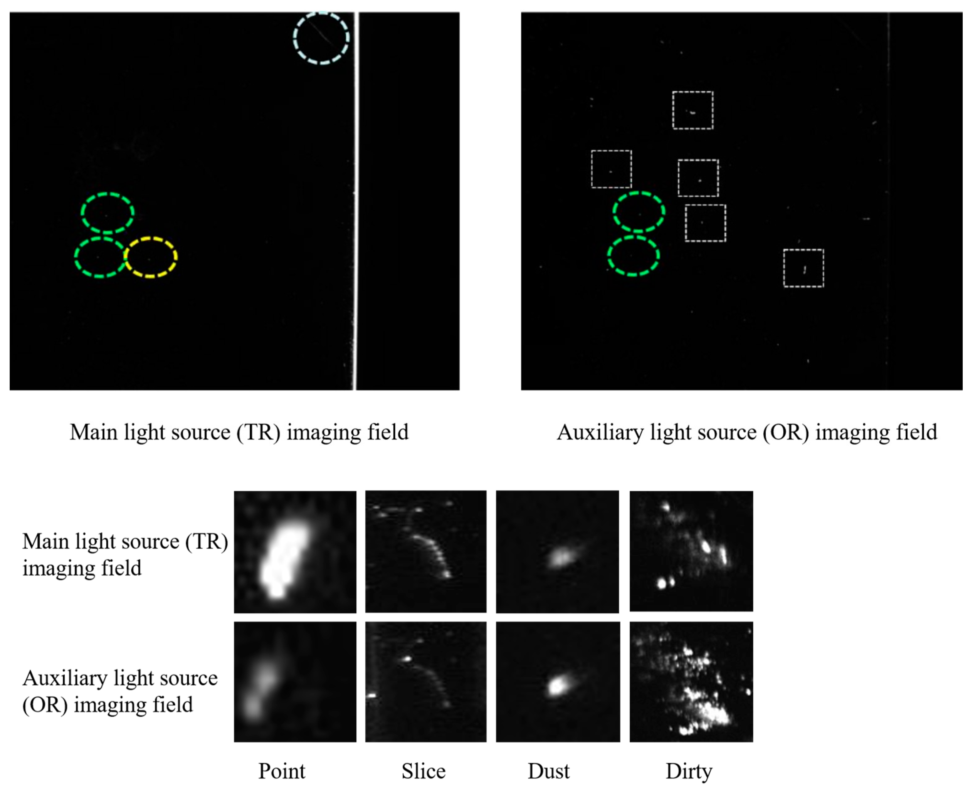 Glass Defect Detection with Improved Data Augmentation under Total Reflection Lighting