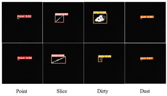 Glass Defect Detection with Improved Data Augmentation under Total ...