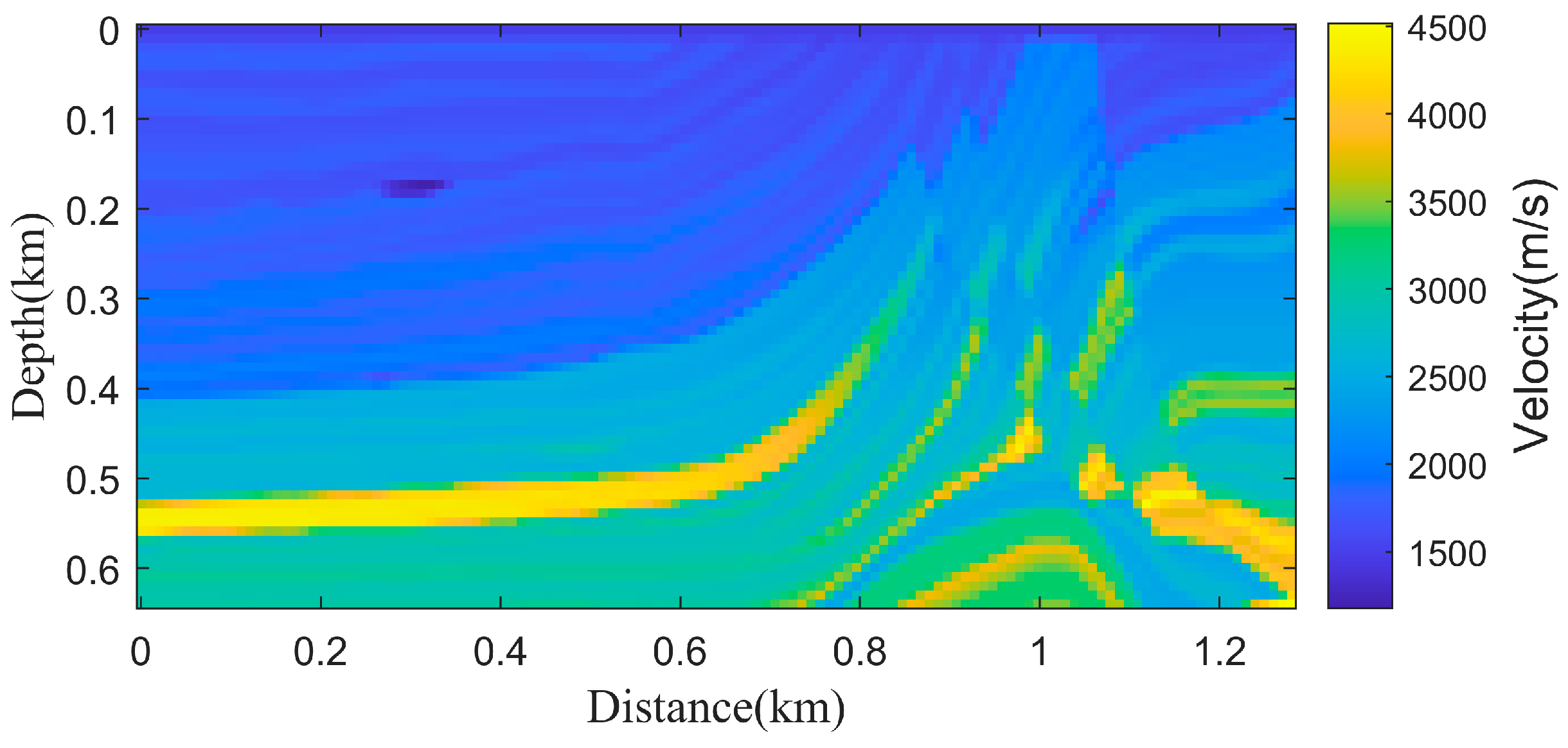 Maw Net Based Dual Output Method For Microseismic Localization In Strong Noise Environments
