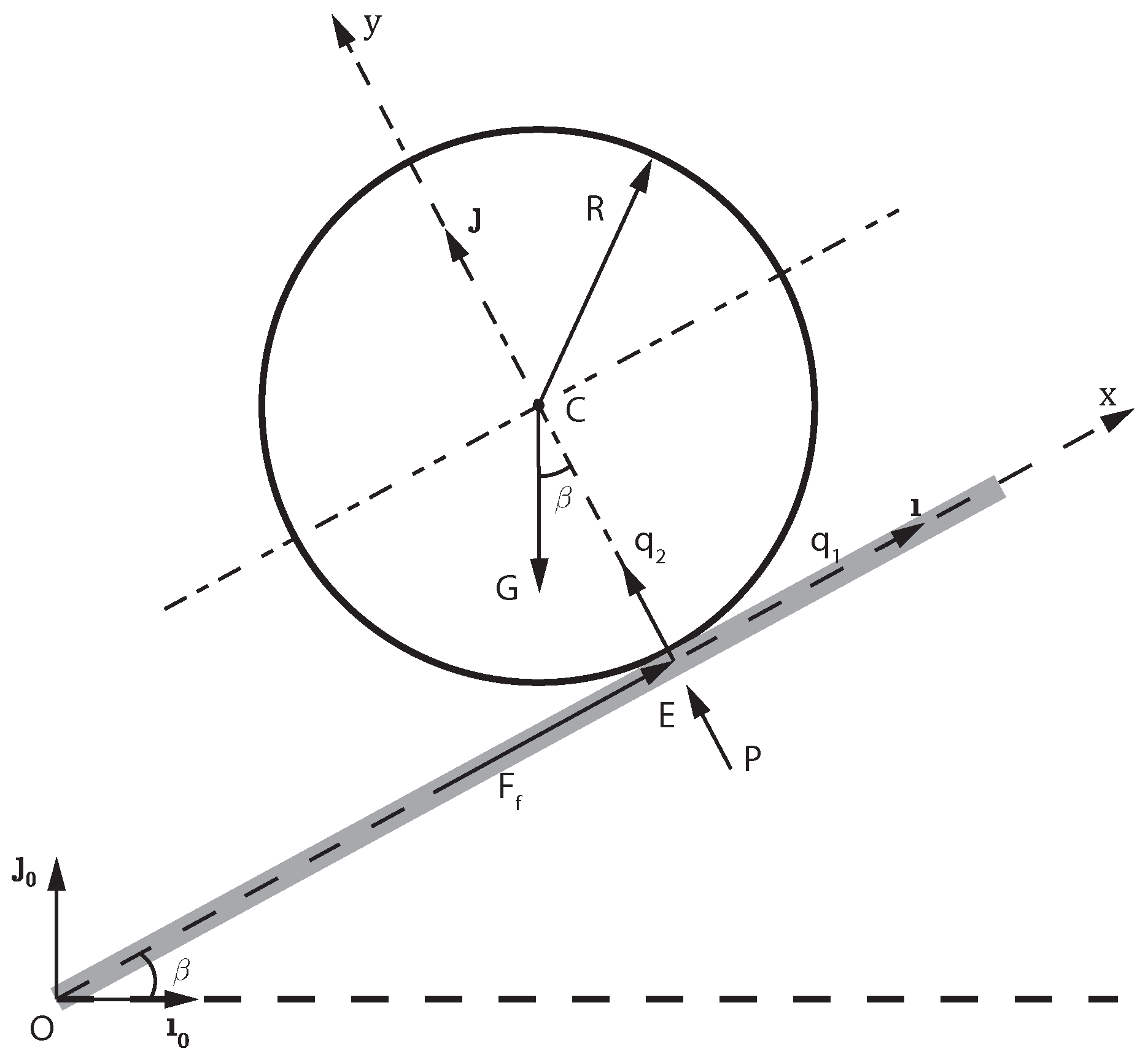 Low Speed Impact of an Elastic Ball with Tapes and Clay Court