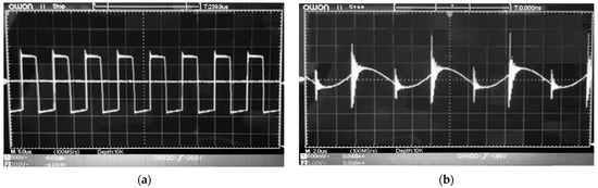 The Temperature Dependence of the Parameters of LED Light Source ...