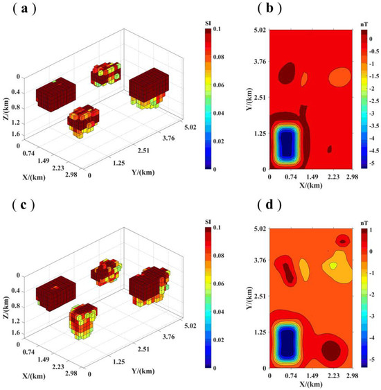 Three-Dimension Inversion of Magnetic Data Based on Multi-Constraint UNet++
