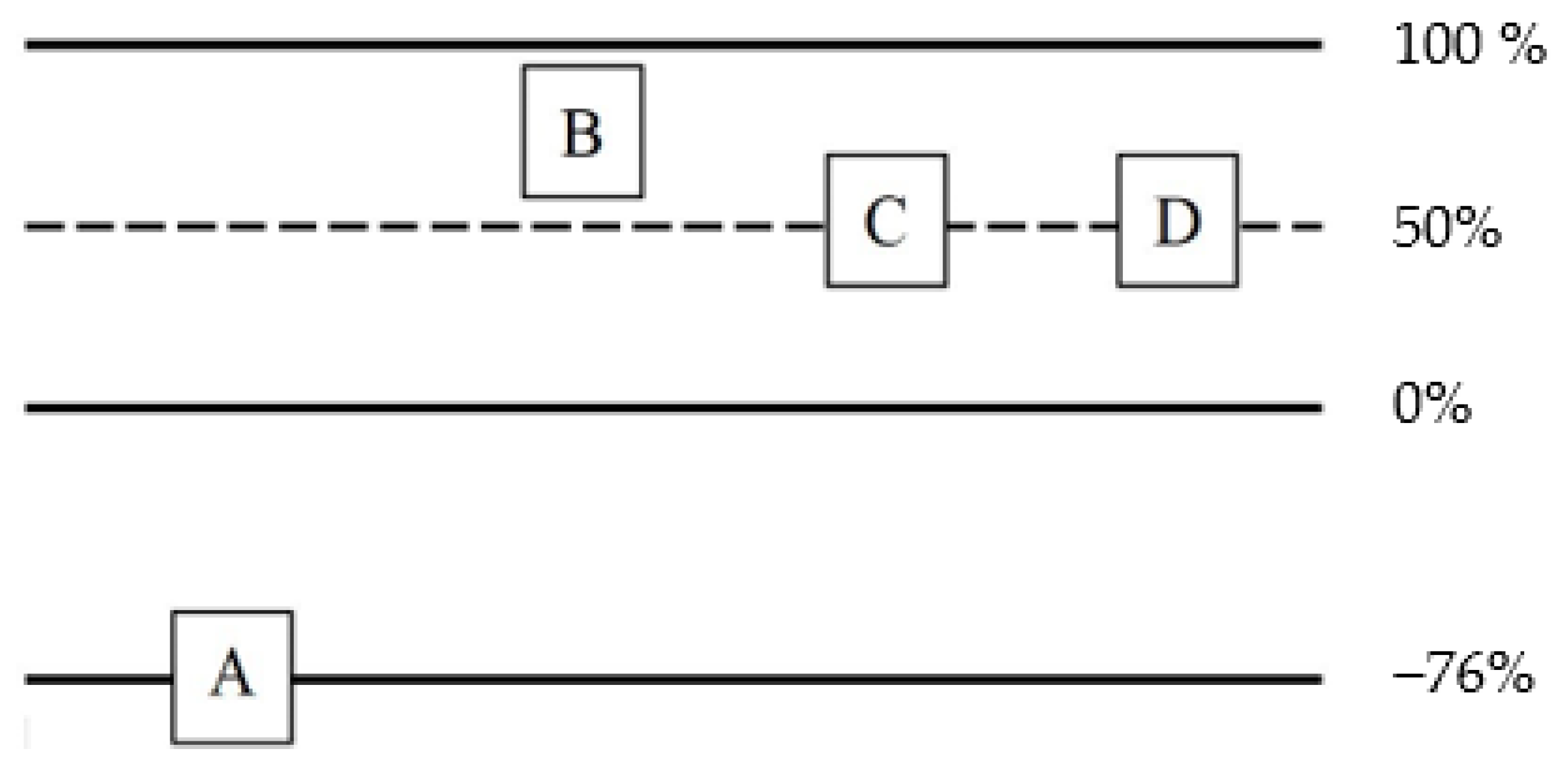 Effects of Valve, Armature, and Armature Pin Guidance on Diesel ...