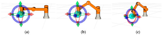 Development of a Premium Tea-Picking Robot Incorporating Deep Learning ...