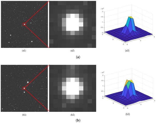 In-Orbit Image Motion Compensation Technology for Long-Integration Time ...