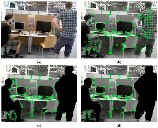 Applied Sciences Free Full Text Semantic Visual Slam Algorithm Based On Improved Deeplabv3