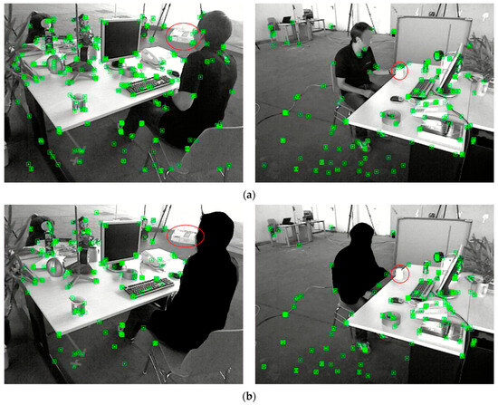Applied Sciences Free Full Text Semantic Visual Slam Algorithm Based On Improved Deeplabv3