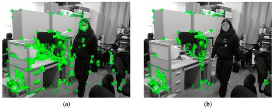 Applied Sciences Free Full Text Semantic Visual Slam Algorithm Based On Improved Deeplabv3
