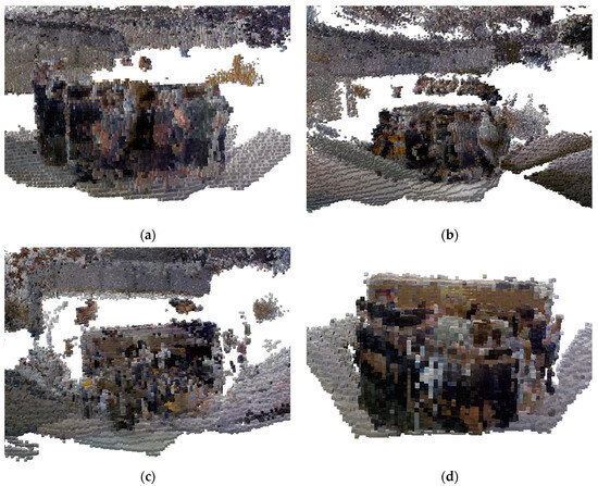 Applied Sciences Free Full Text Semantic Visual Slam Algorithm Based On Improved Deeplabv3