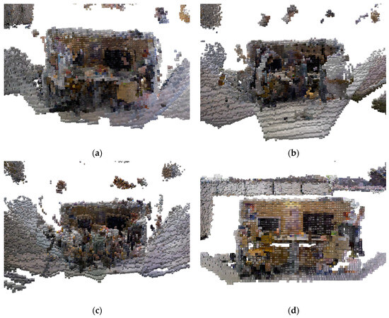 Applied Sciences Free Full Text Semantic Visual Slam Algorithm Based On Improved Deeplabv3