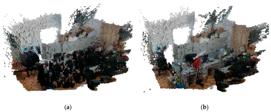 Applied Sciences Free Full Text Semantic Visual Slam Algorithm Based On Improved Deeplabv3