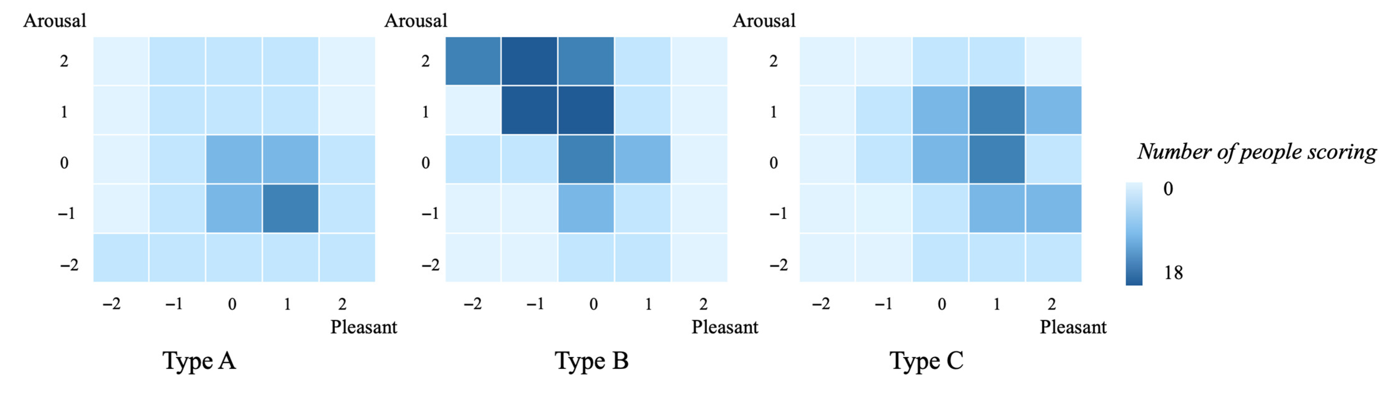 Applied Sciences | Free Full-Text | Perceived Soundscape Experiences ...