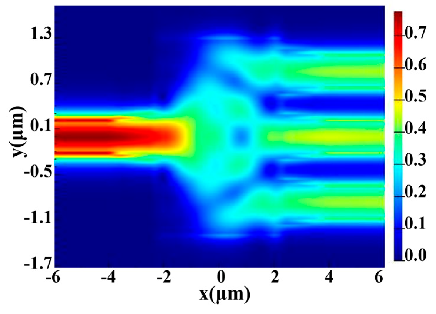 Design of a 1 × 3 Power Splitter Based on Multimode Interference in a Parabolic-Type Slot ...