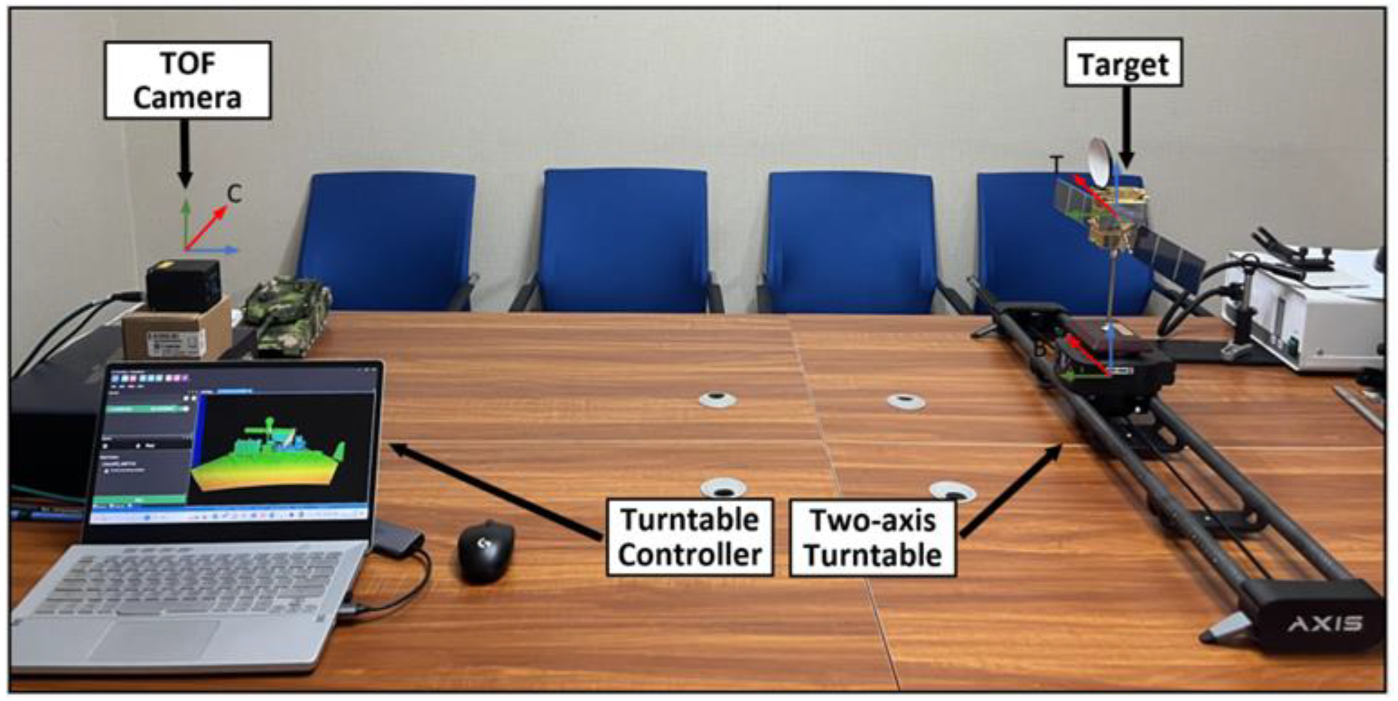 Applied Sciences | Free Full-Text | Application of Micro-Plane Projection Moving Least Squares ...