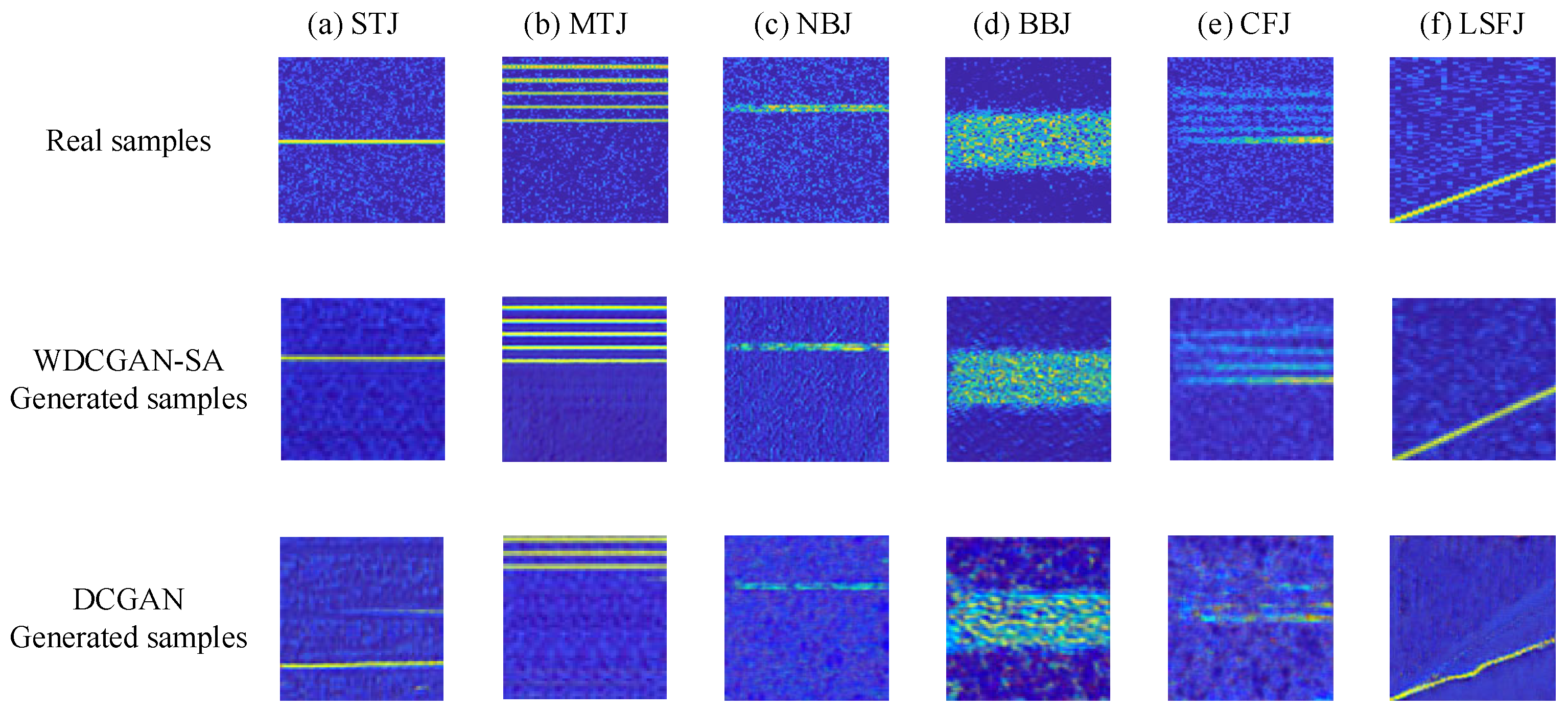 Method for Recognition of Communication Interference Signals under ...