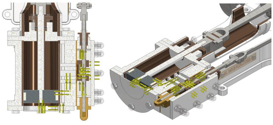 Study of the Mechanical Behavior of a Single-Cylinder Horizontal Steam ...
