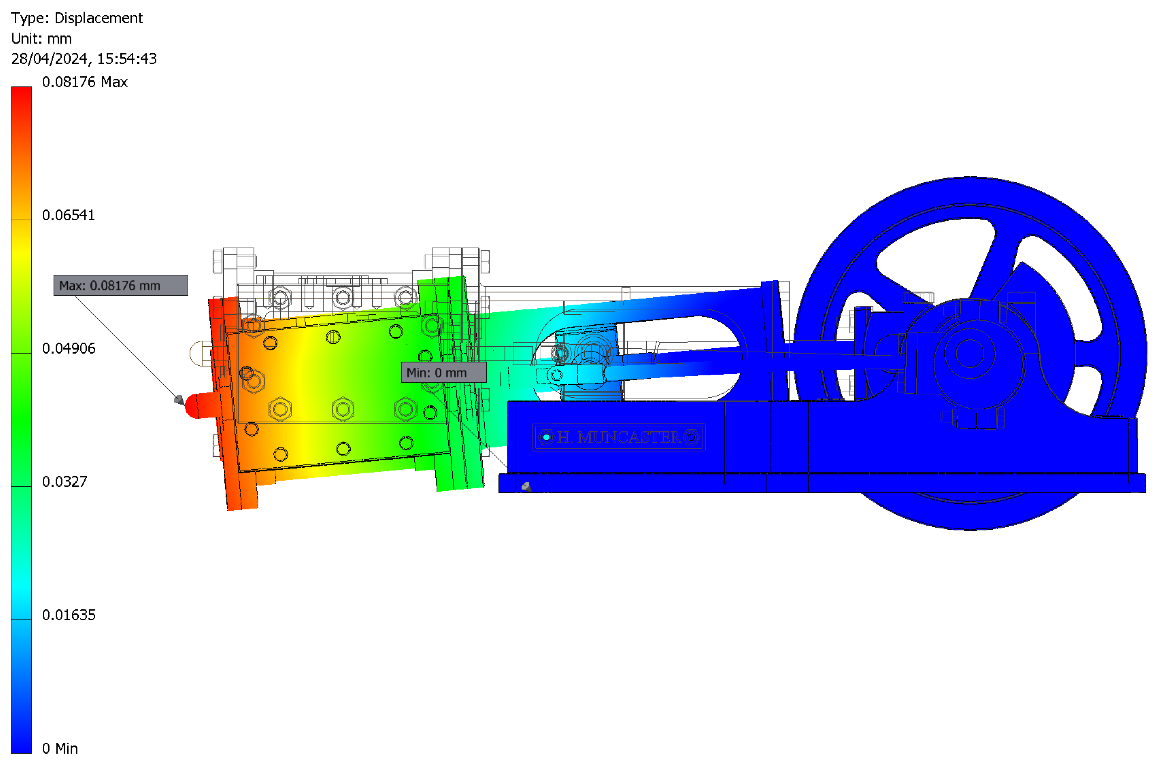 Study of the Mechanical Behavior of a Single-Cylinder Horizontal Steam ...